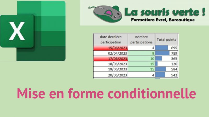 Appliquer Une Mise En Forme Conditionnelle Sur Excel
